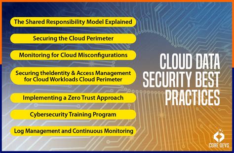 How Can Companies Ensure That They Have Their Data Privacy When Using Public Clouds Core Devs Ltd