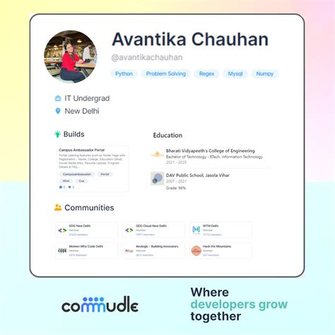 Commudle On Linkedin Community Commudle Tech Projectfeature Dev