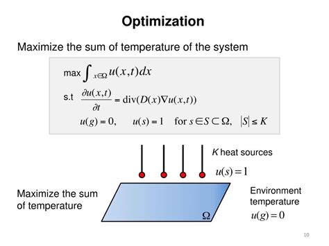 Ppt Distributed Cosegmentation Via Submodular Optimization On