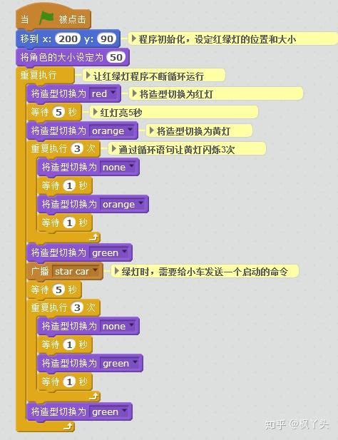 Scratch少儿编程教程(九) 制作红绿灯动画 知乎 Scratch少儿编程教程(九) 制作红绿灯动画 知乎