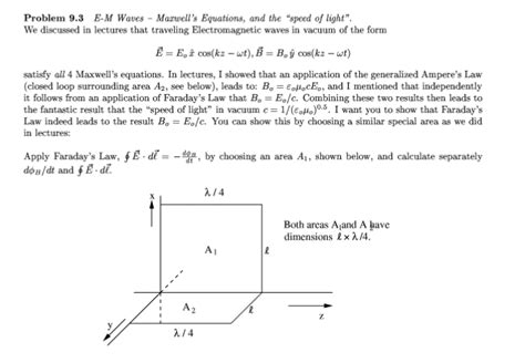 Solved E M Waves Maxwells Equations And The Speed Of