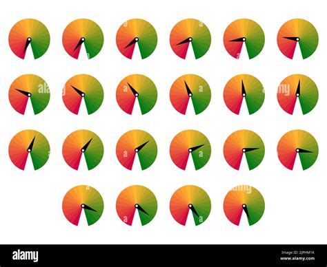 Credit Score Indicator From Good To Bad Investment Fund Rating Set Of Icons Of Indicators With