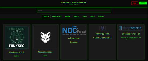 Warning Ai Powered Funksec Ransomware Fpt Is En