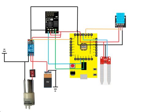 Vsdsquadronmini Vlsi System Design