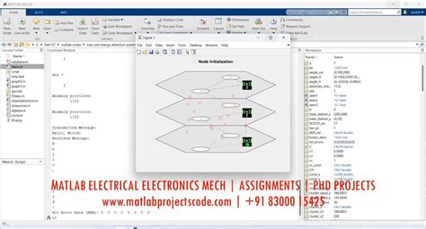 Low Cost Energy Detection System For Spectrum Monitoring In Wireless