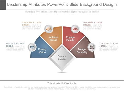 Leadership Attributes Powerpoint Slide Background Designs PowerPoint Slide Clipart Example