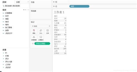tableau数据分析 chapter03基本表、树状图、气泡图、词云 tableau中树图的优点 csdn博客