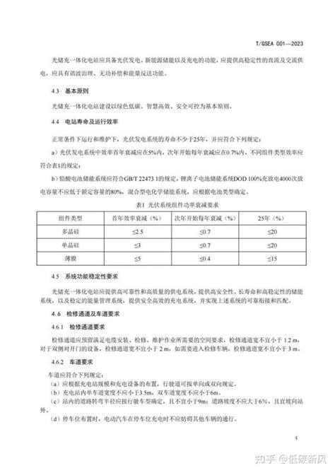 储能实用标准：光储充一体化电站技术要求，附知识大全 知乎