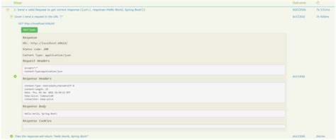 Integration Testing Of Springboot Application With Serenity Bdd