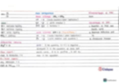 SOLUTION Theory Of Structures Formulas Studypool