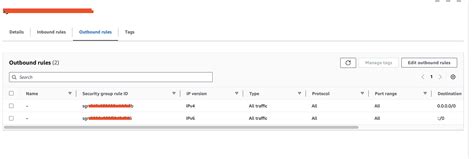 Amazon Web Services Access Aws Rds From Both Lambda And Locally