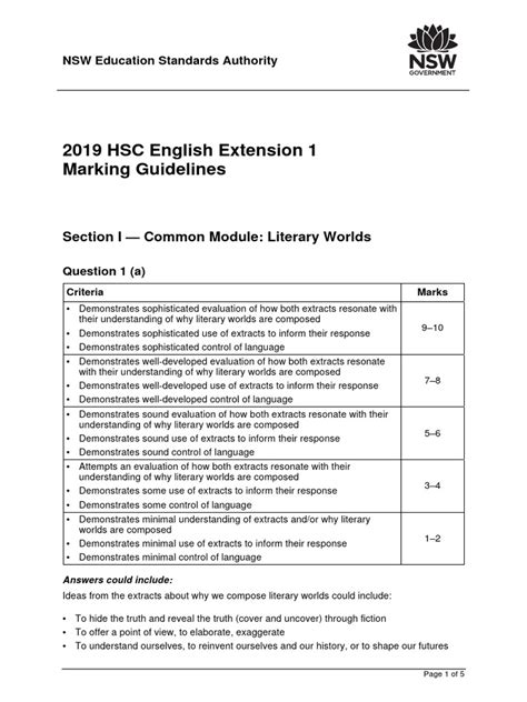 2019 Hsc English Extension 1 Mg Pdf Understanding Cognitive Science