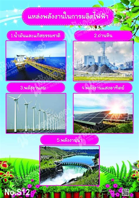 ไวนิลสื่อการสอน ไวนิลแหล่งพลังงานในการผลิตไฟฟ้าขนาด 70x100ซม ราคาชิ้นละ150บาท จัดส่งทั่ว