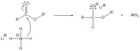 Lithium Hydroxide Reaction With An Ester