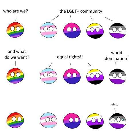 Asexual Domination Rlgbt