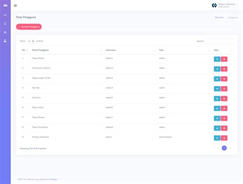 Aplikasi Monitoring Proyek