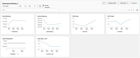rds monitoring recommendations and step by step instructions opsramp
