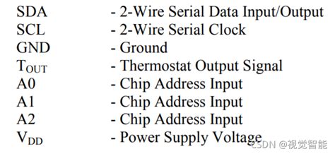Arduino与proteus仿真实例 Ds1621温度传感器驱动仿真ds1621引脚 Csdn博客