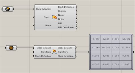 Export Block Definition File Units Grasshopper McNeel Forum