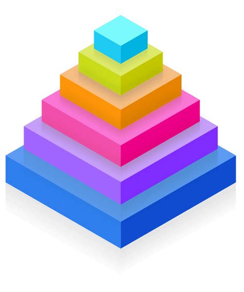 data engineering deeplearning ai