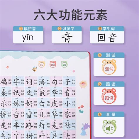 会说话的识字大王2000字幼儿点读发声书认字神器宝宝早教有声书语数英全能大课堂数学启蒙唐诗三百首幼小衔接一年级拼音训练拼读虎窝淘