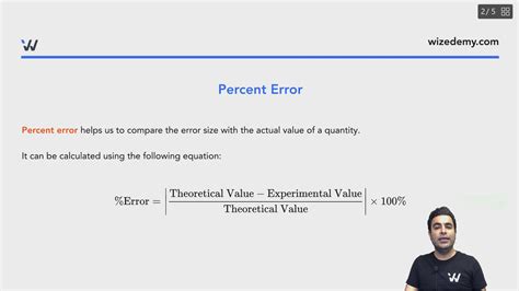 Percent Error Equation Actual Theoretical
