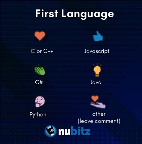 Programming Softwareengineering Forest Marie 2826 Comments