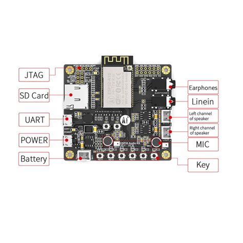 esp32 audio kit esp32 аудио макетная плата bluetooth модуль