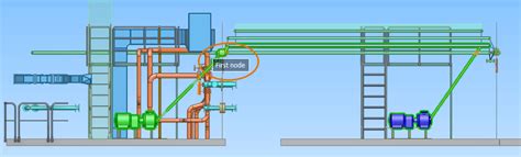 Cable Routing
