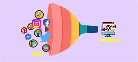 Feature Extraction And Classification In Hyperspectral Images By