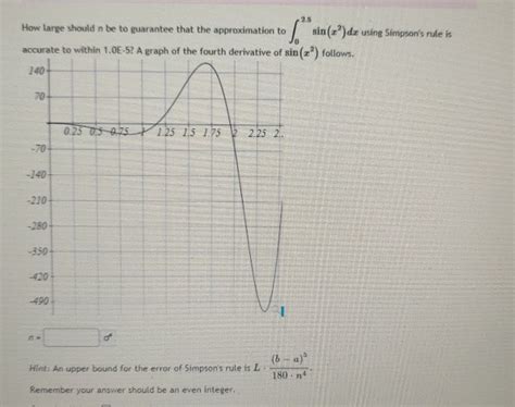 Solved The Following Table Shows The Rate Of Water Flow In Chegg