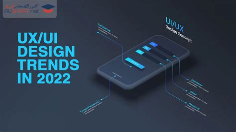 آموزش طراحی رابط کاربری Ui Ux در شیراز آموزشگاه های ایران