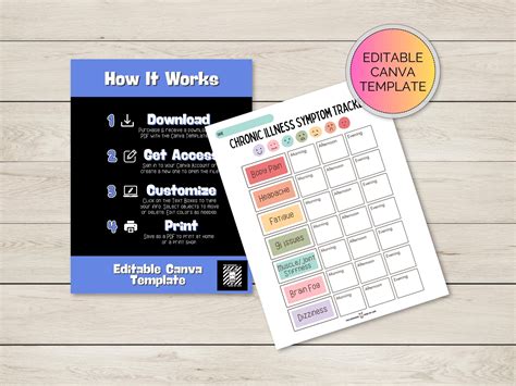 Chronic Illness Symptom Tracker Etsy