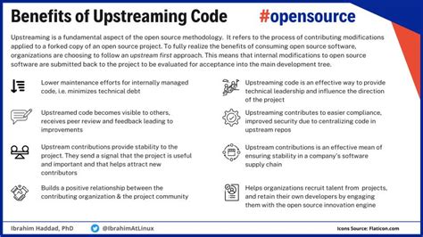 Opensource Upstreaming Collaboration Innovation