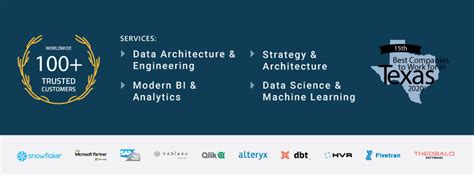 visual bi solutions an atos company home