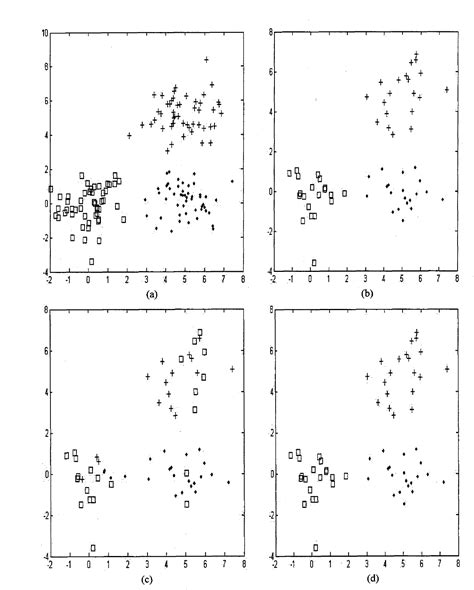 Human Face Recognition Method Based On Nuclear Sparse Expression Eureka Patsnap