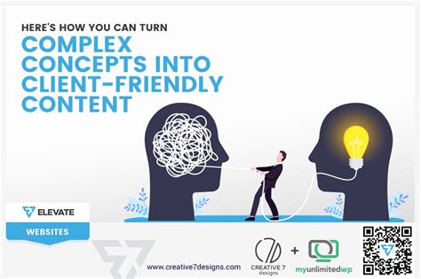 Heres How You Can Turn Complex Concepts Into Client Friendly Content