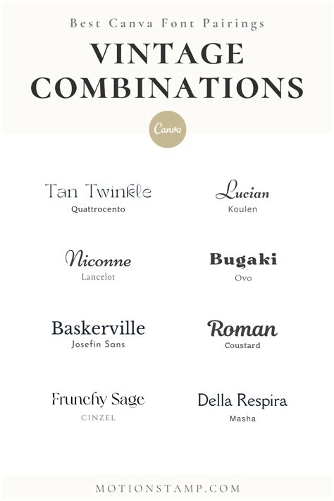 Complete Guide To Canva Font Pairings Font Combinations Aesthetic