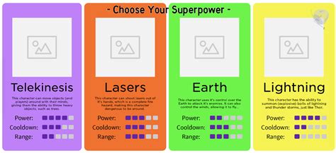 Choose Your Character Gui Creations Feedback Developer Forum Roblox