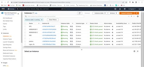 GitHub Busolagbadero Load Balancer Solution With Nginx And SSL TLS Load Balancer Solution