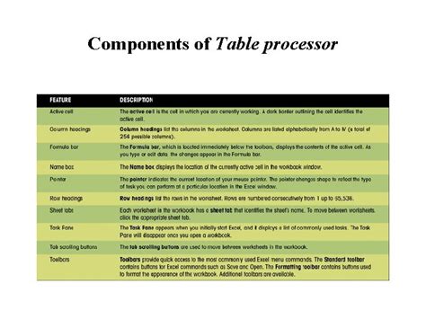 Table Processor Microsoft Excel Libre Calc Identify Table