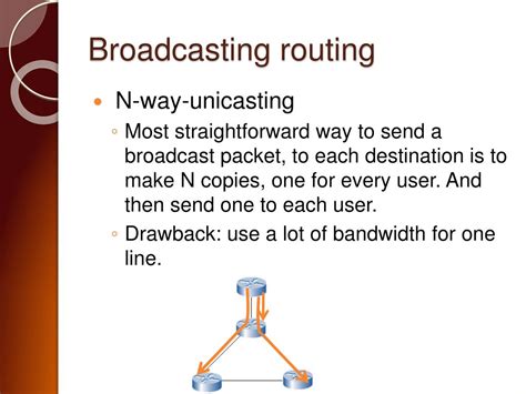 Ppt Broadcast And Multicast Routing Powerpoint Presentation Free Download Id1065866