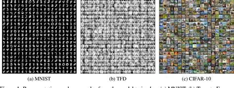 Figure 1 From Implicit Maximum Likelihood Estimation Semantic Scholar