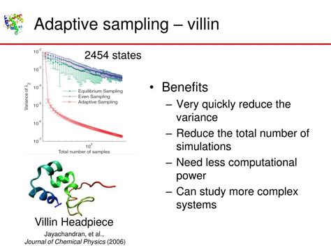 PPT Modeling Molecular Dynamics From Simulations PowerPoint Presentation ID