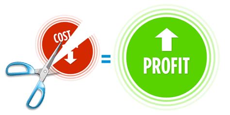 How To Increase Hosting Business Profits Designcoral