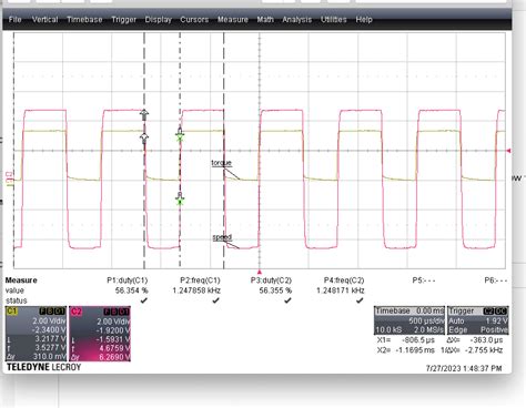 Calulate The Modulation Index From This Graph Chegg Com