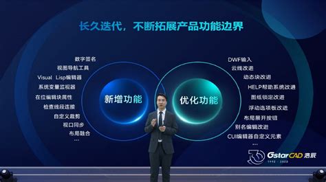 浩辰cad 2023正式发布，极速中国“芯”引领国产工业软件协同互联