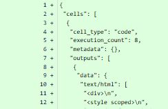 How Do I View Python Files In Bitbucket Stack Overflow