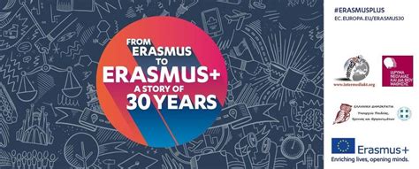 erasmus 30 years anniversary στο pos coworking space patras events