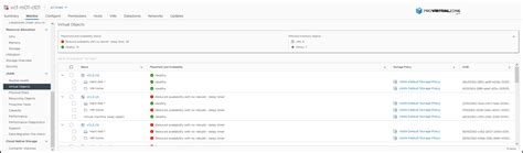 Recover A Vcf Vsan Cluster From A Power Outage